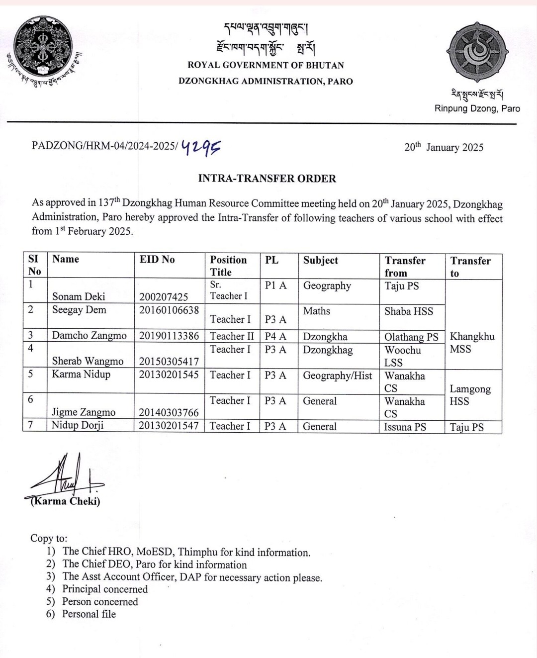 Intra Transfer order and Inter Transfer placement order – Paro ...